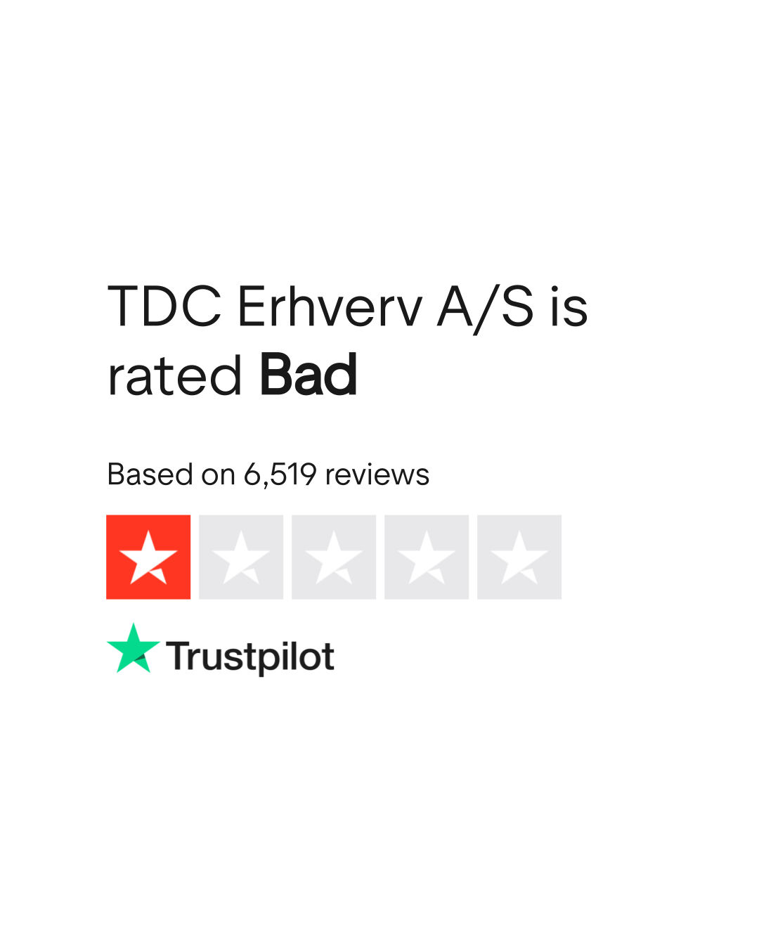 TDC Erhverv A/S Reviews | Read Customer Service Reviews of www.tdc.dk