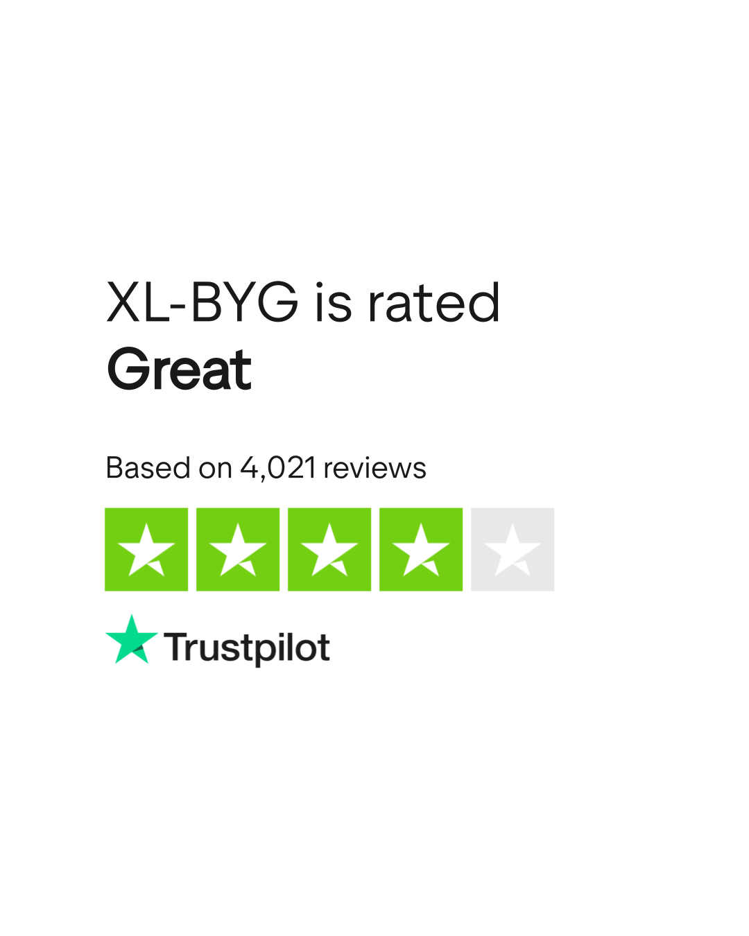 XL-BYG Reviews | Read Customer Service Reviews of www.xl-byg.dk