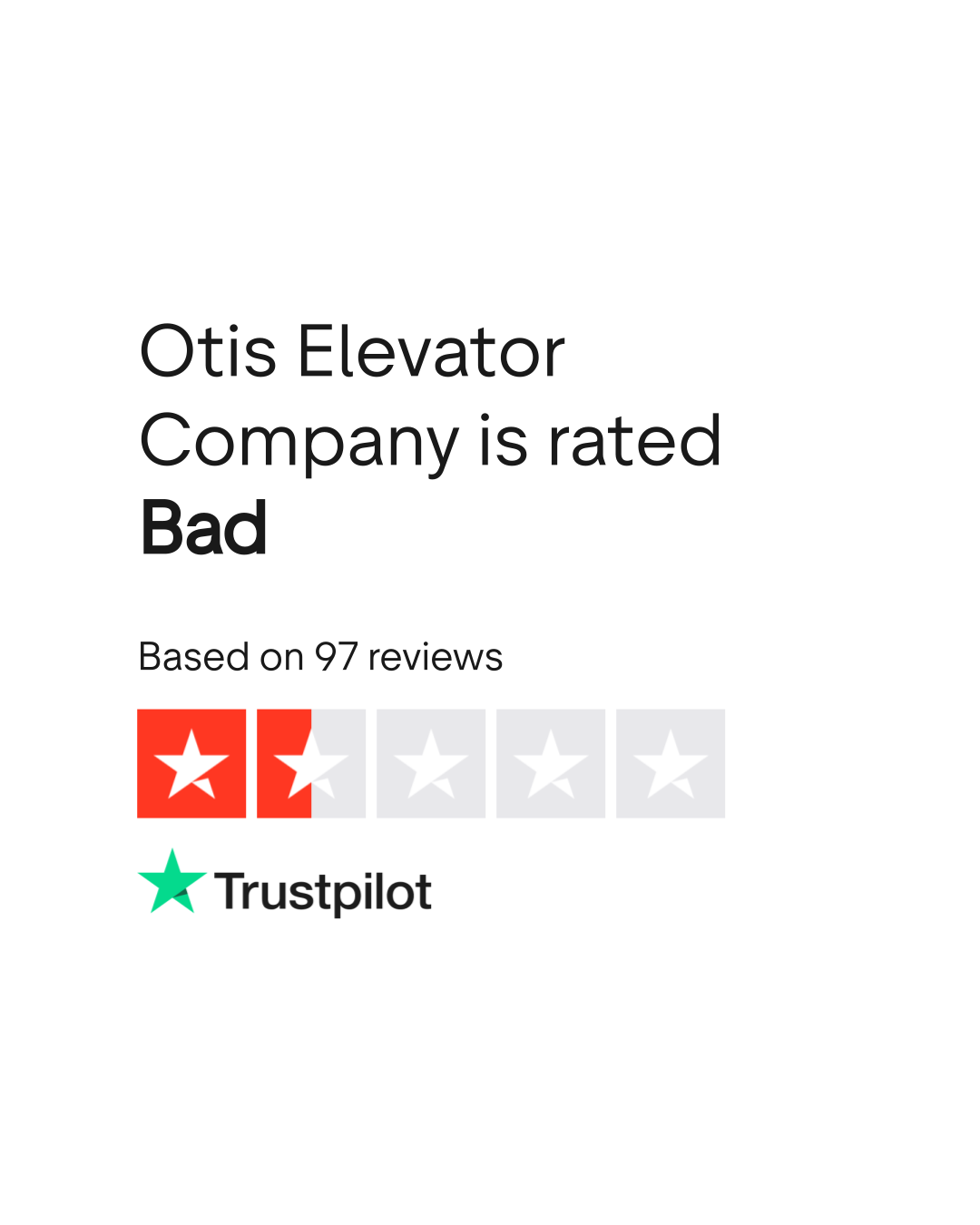 Otis Elevator Company Reviews | Read Customer Service Reviews of www ...