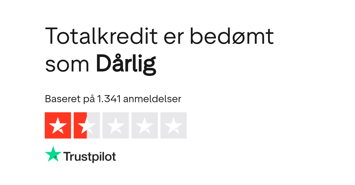 Anmeldelser af Totalkredit | Læs kundernes anmeldelser af www ...