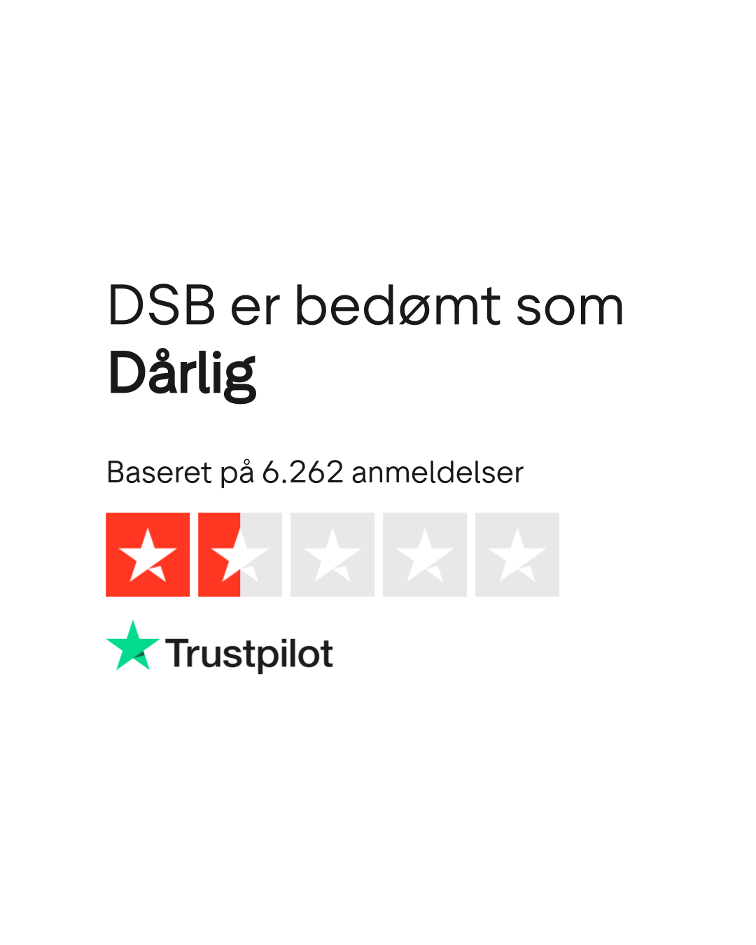 Anmeldelser af DSB | Læs kundernes anmeldelser af www.dsb.dk