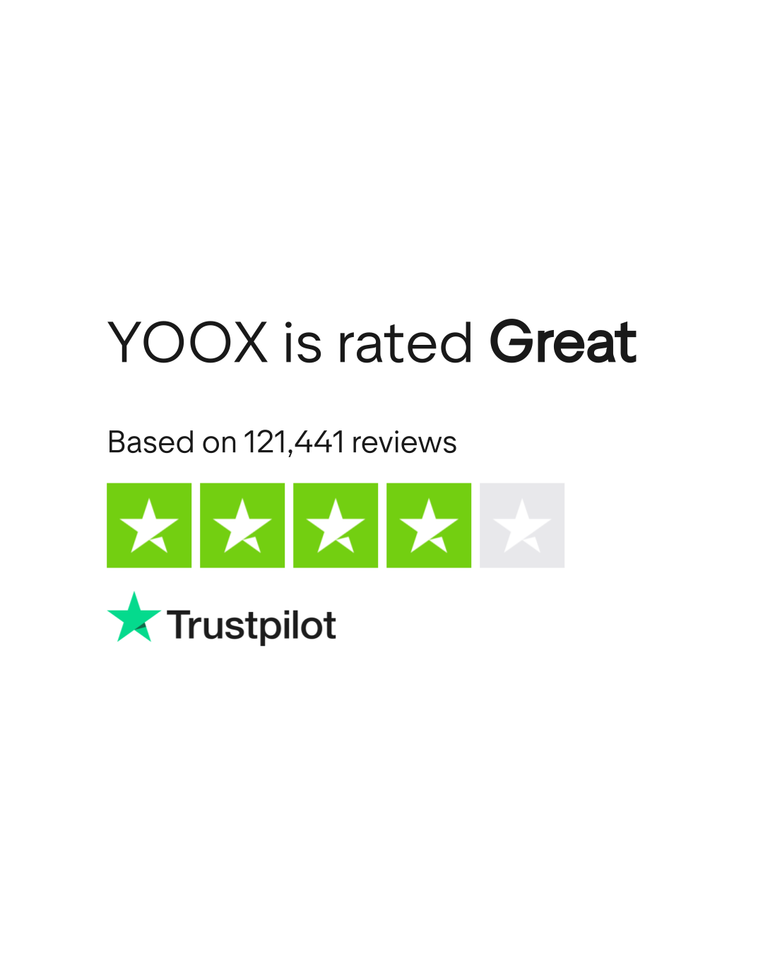 YOOX Reviews | Read Customer Service Reviews of www.yoox.com