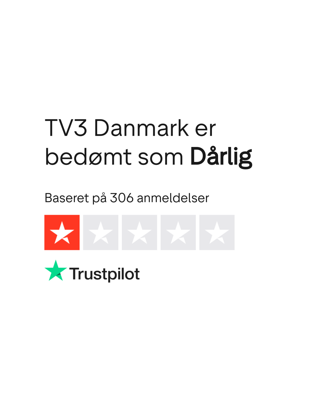Anmeldelser af TV3 Danmark | Læs kundernes anmeldelser af www.tv3.dk
