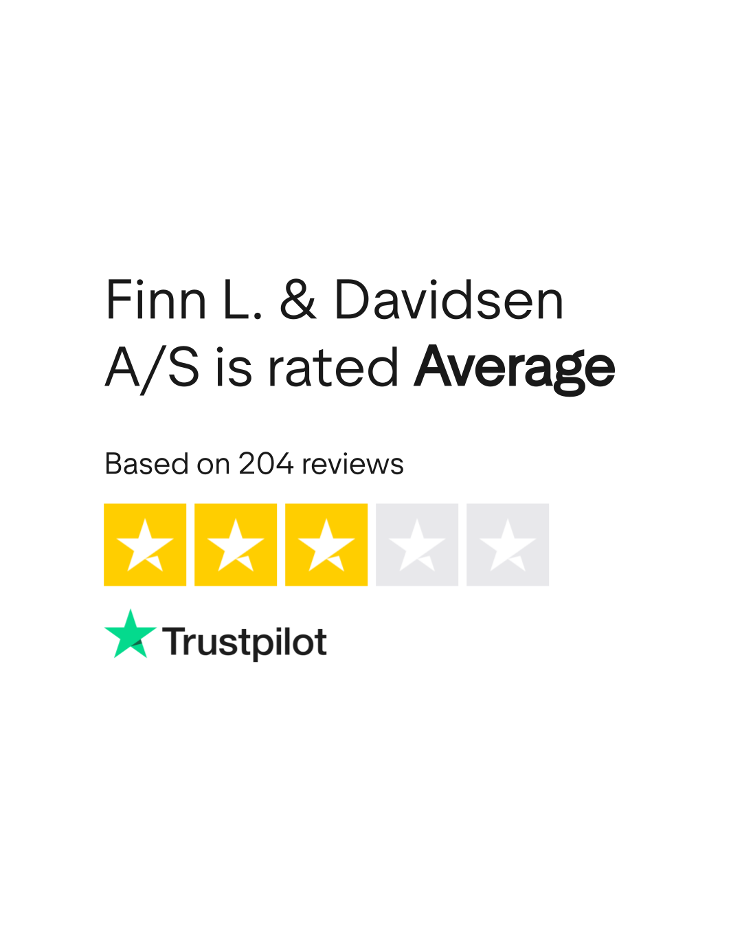 Finn L. & Davidsen A/S Reviews | Read Customer Service Reviews of www ...