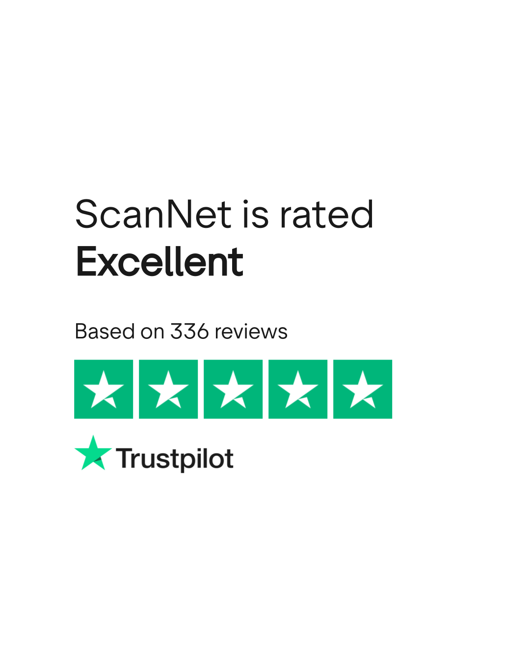 ScanNet Reviews | Read Customer Service Reviews of www.scannet.dk