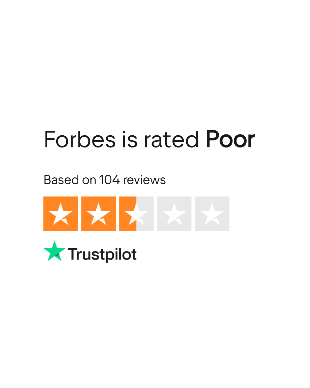 Forbes Reviews | Read Customer Service Reviews of www.forbes.com