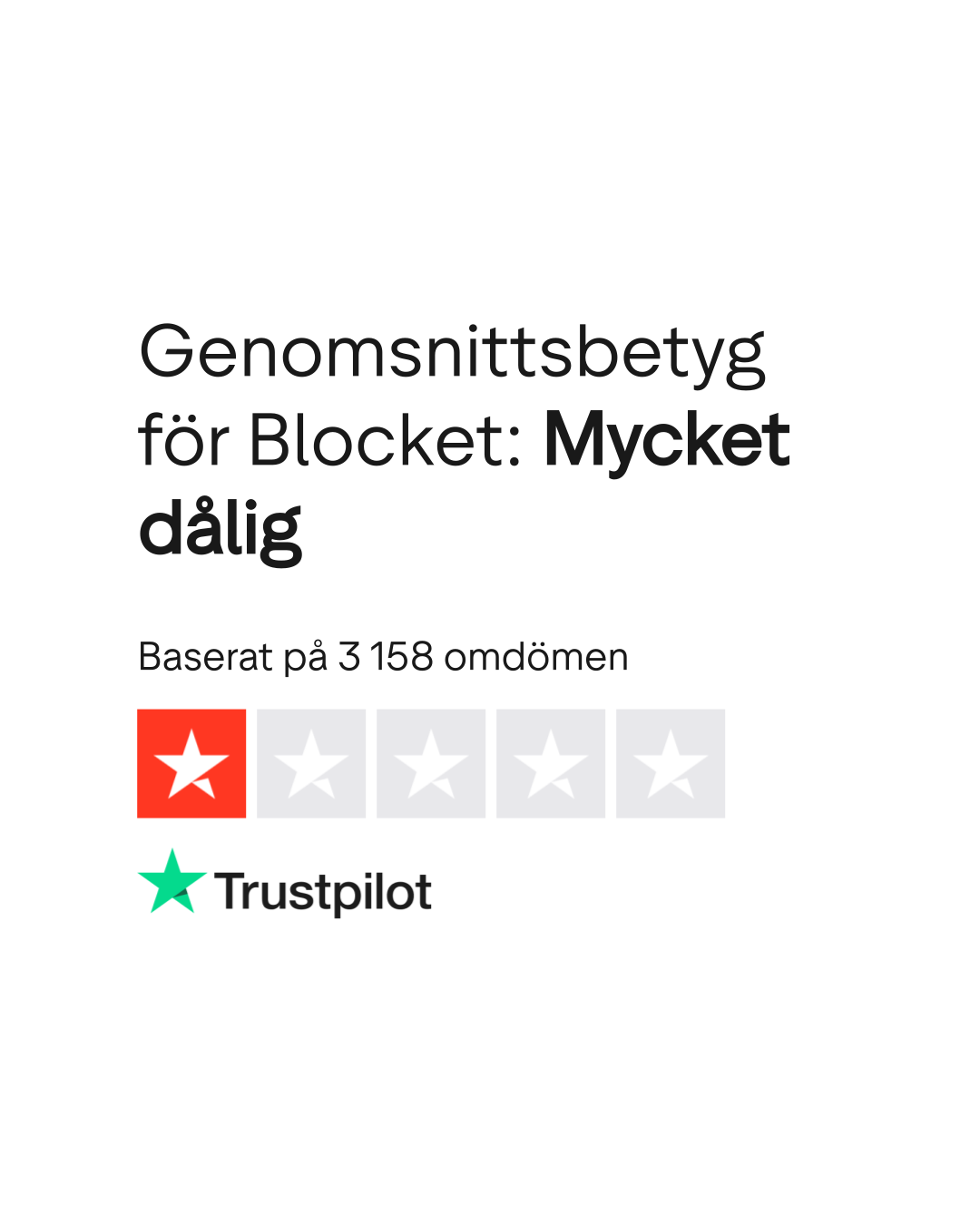 Omdömen om Blocket | Läs kundernas omdömen om www.blocket.se