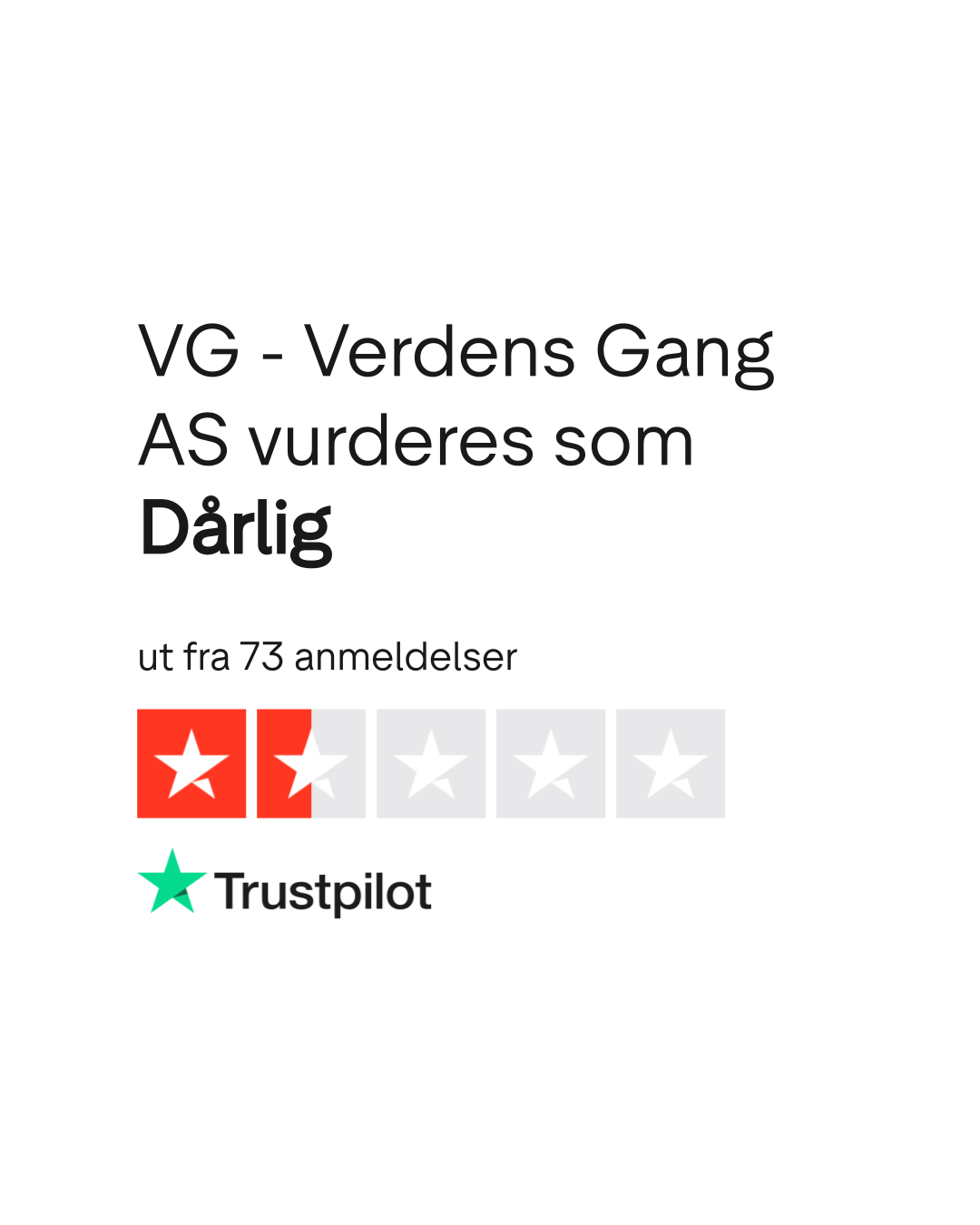 Anmeldelser av VG - Verdens Gang AS | Les kundenes anmeldelser av www.vg.no