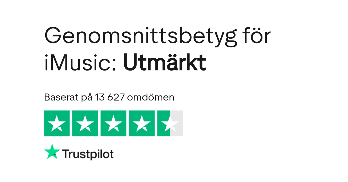 Omdömen om imusic.dk | Läs kundernas omdömen om www.imusic.dk