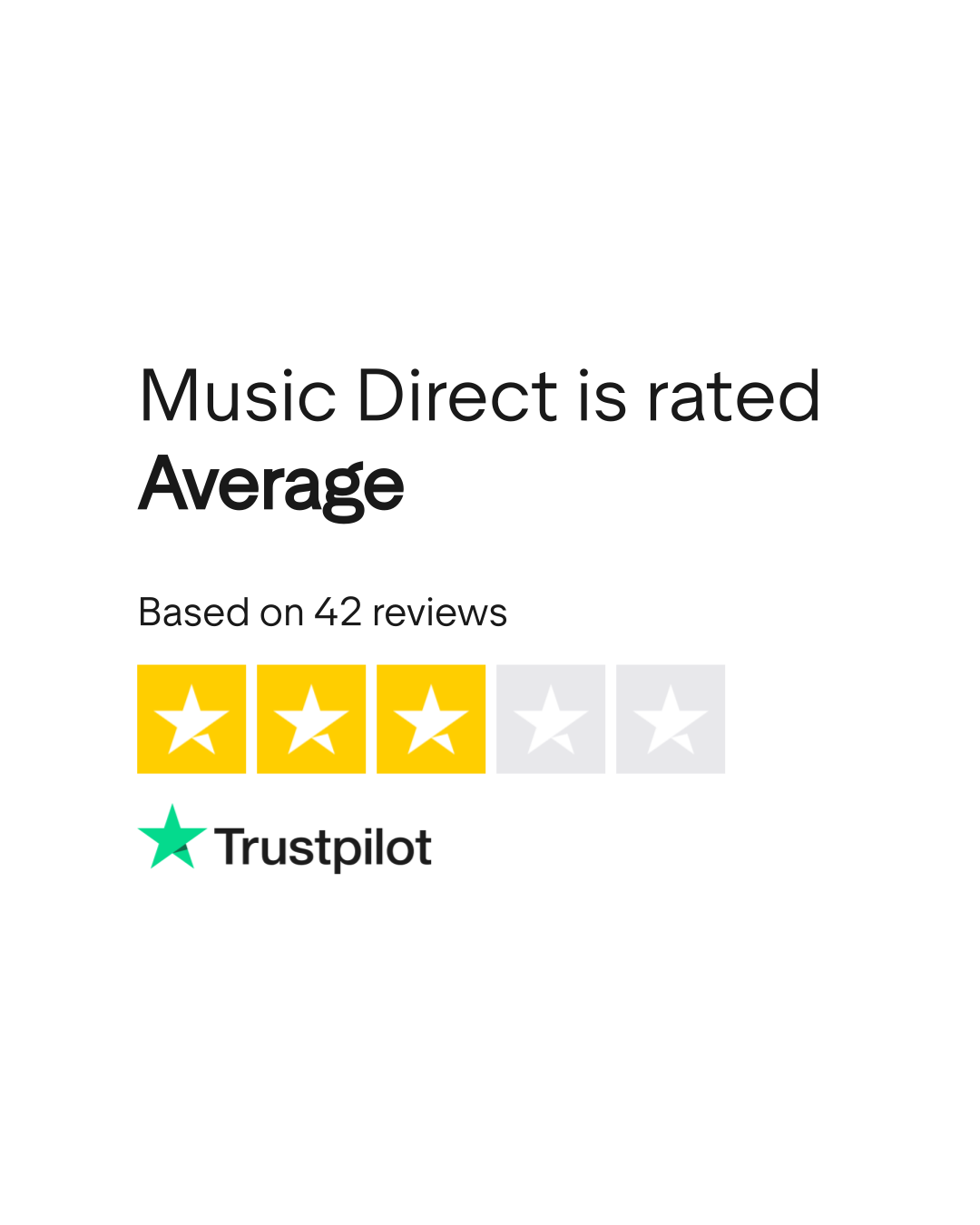 Music Direct Reviews | Read Customer Service Reviews of www.musicdirect.com