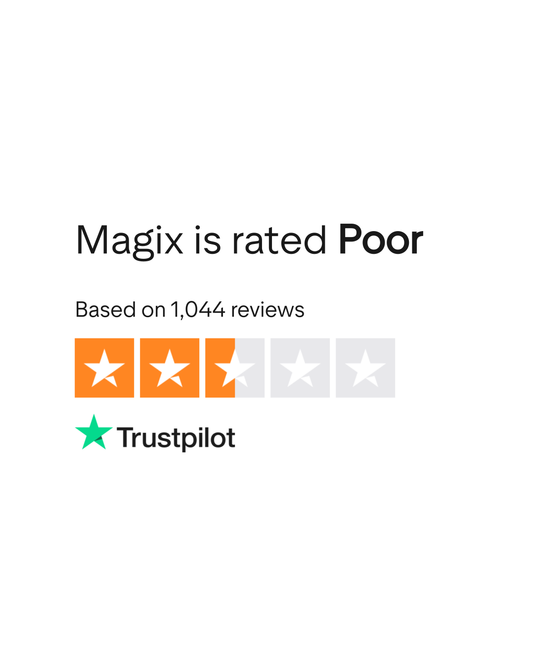 Magix Reviews | Read Customer Service Reviews of www.magix.com