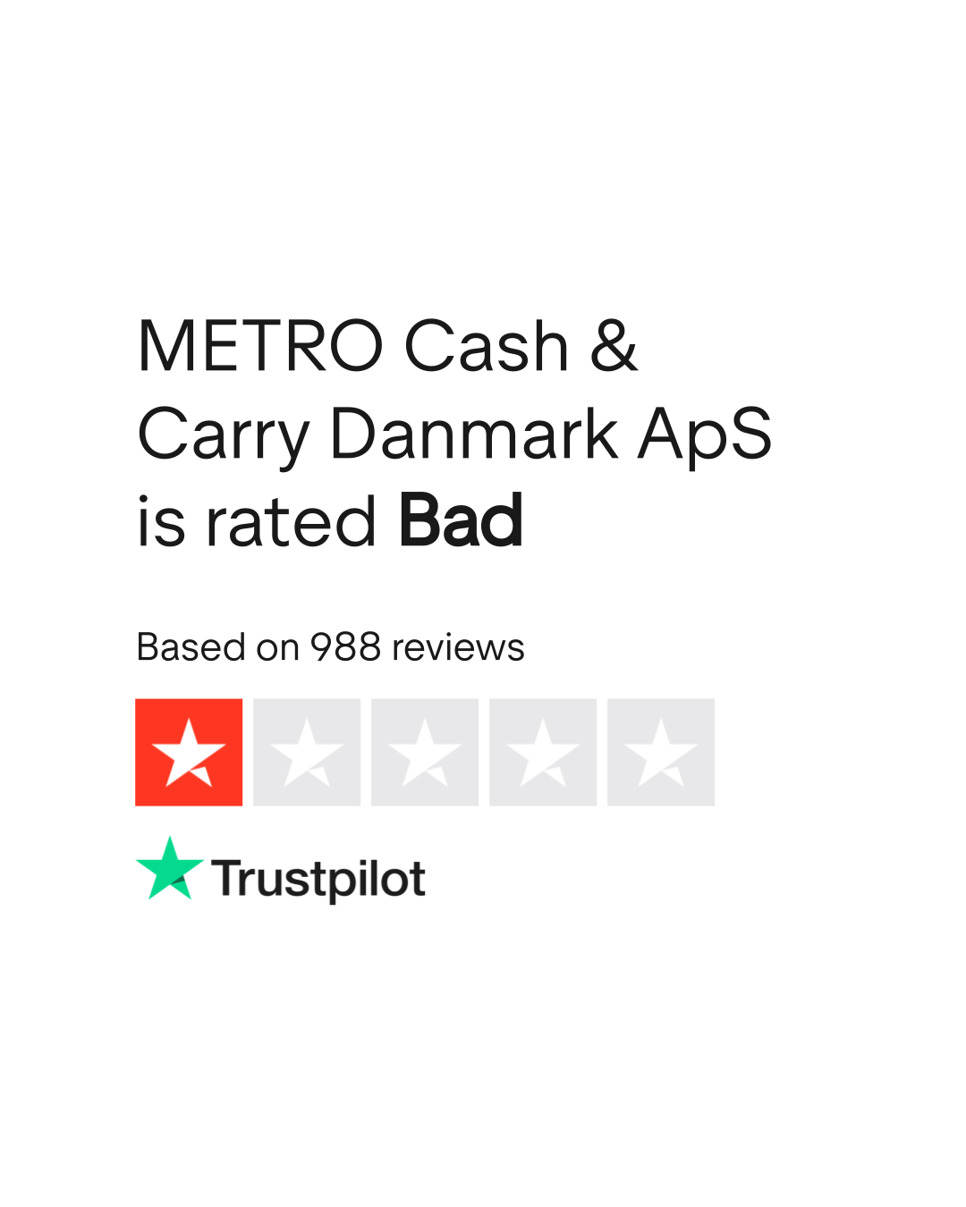 METRO Cash & Carry Danmark ApS Reviews | Read Customer Service Reviews ...