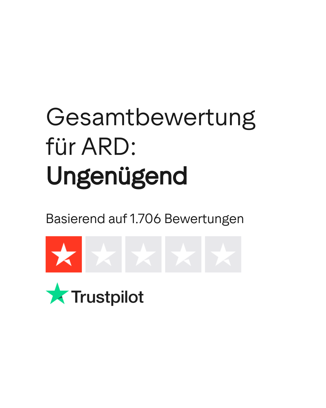 Bewertungen zu ARD | Lesen Sie Kundenbewertungen zu www.ard.de