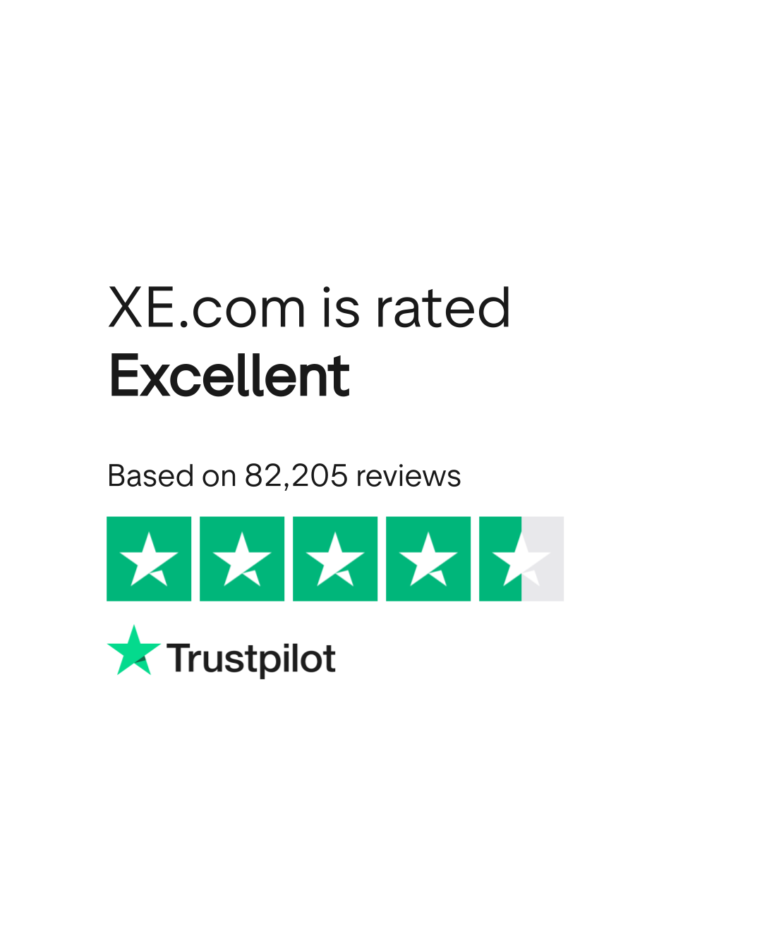 XE.com Reviews | Read Customer Service Reviews of www.xe.com