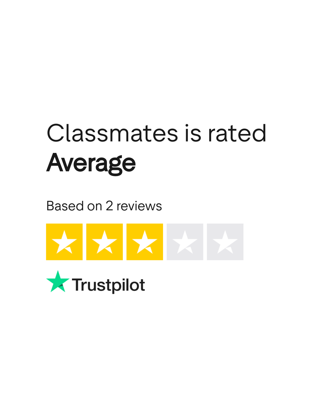Classmates Reviews | Read Customer Service Reviews of www.classmates.dk