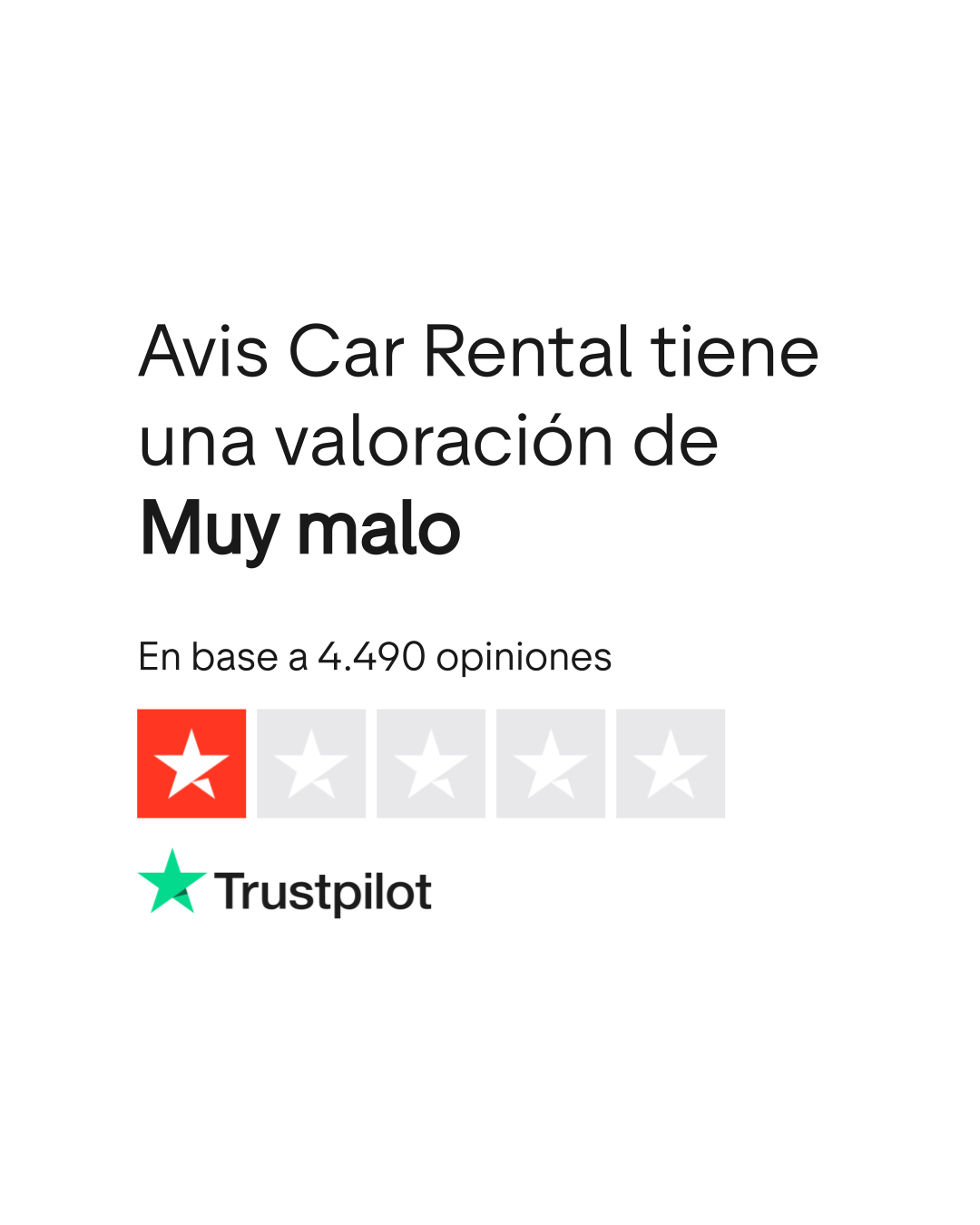 Opiniones sobre Avis Car Rental | Lee las opiniones sobre el servicio ...