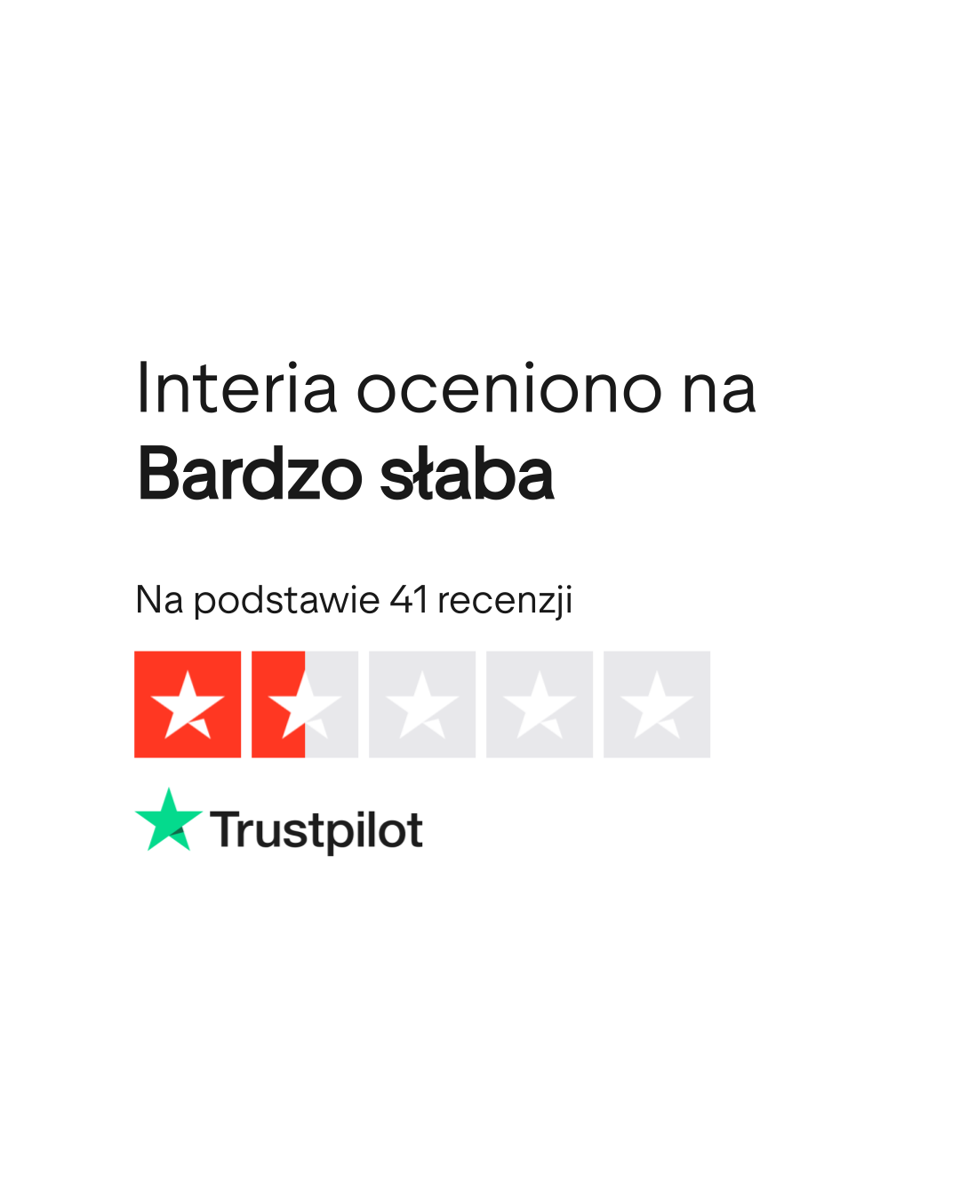 Interia Recenzje | Czytaj recenzje klientów na temat www.interia.pl