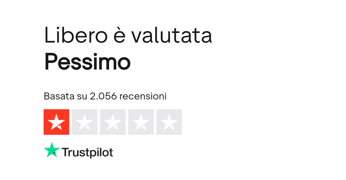 Libero | Leggi le recensioni dei servizi di www.libero.it