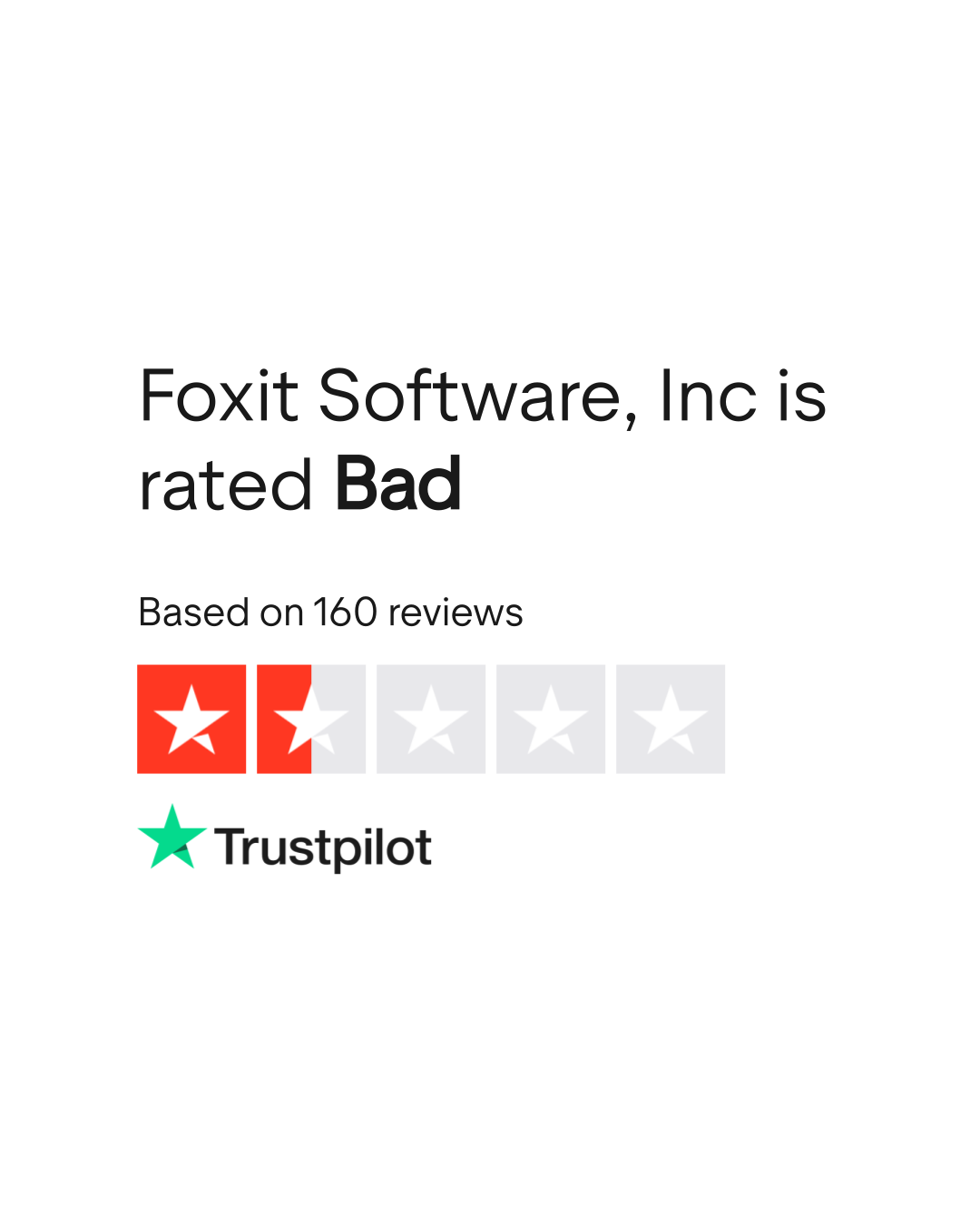 Foxit Software, Inc Reviews | Read Customer Service Reviews of www ...