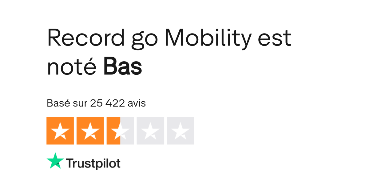 Avis de Record go Mobility | Lisez les avis marchands de www ...