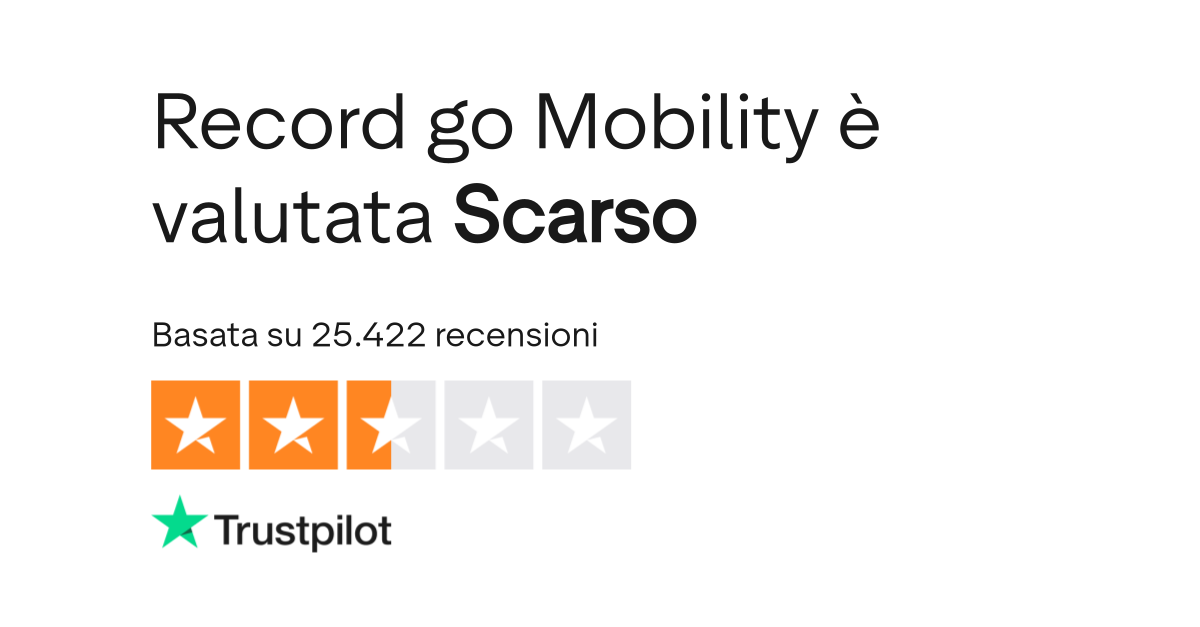 Record go Mobility | Leggi le recensioni dei servizi di www ...