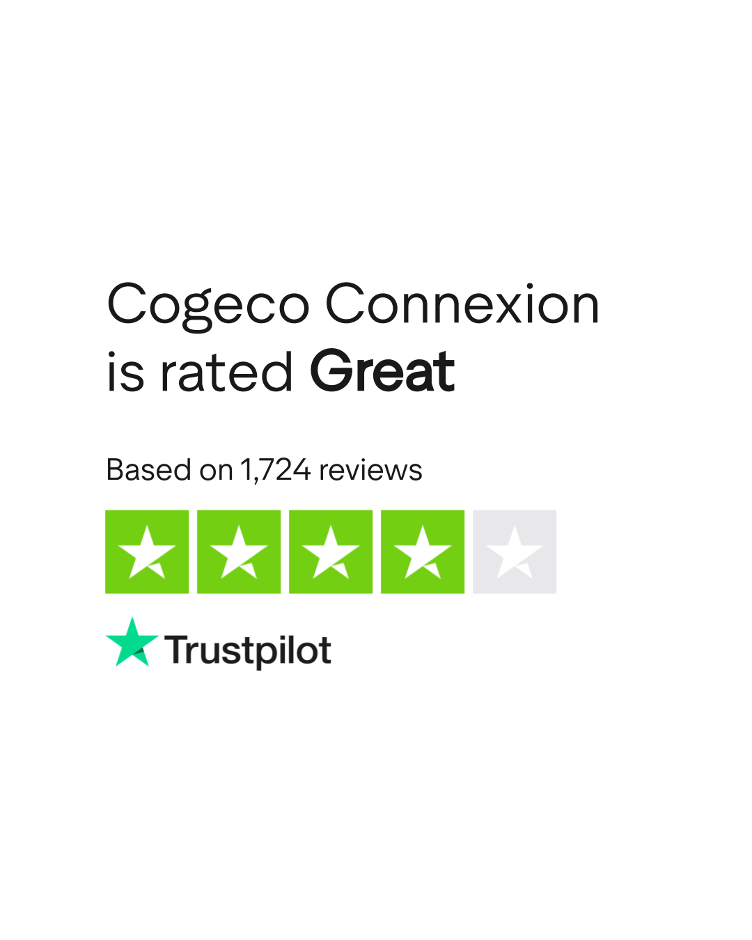 Cogeco Connexion Reviews | Read Customer Service Reviews of home.cogeco.ca