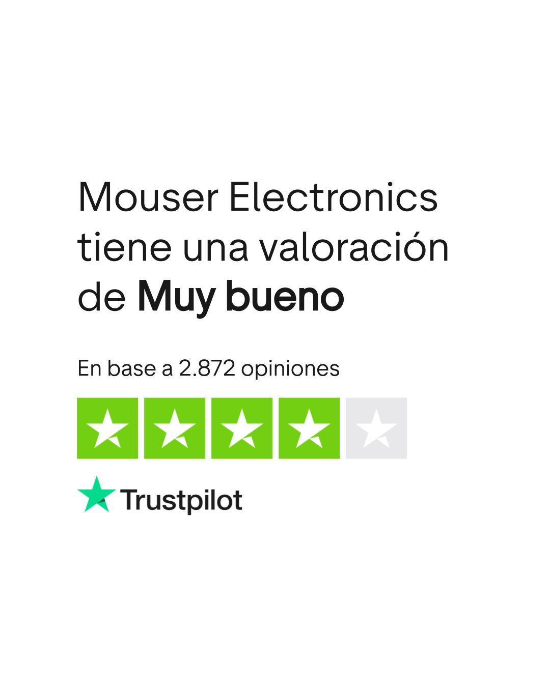 Opiniones sobre Mouser Electronics | Lee las opiniones sobre el ...