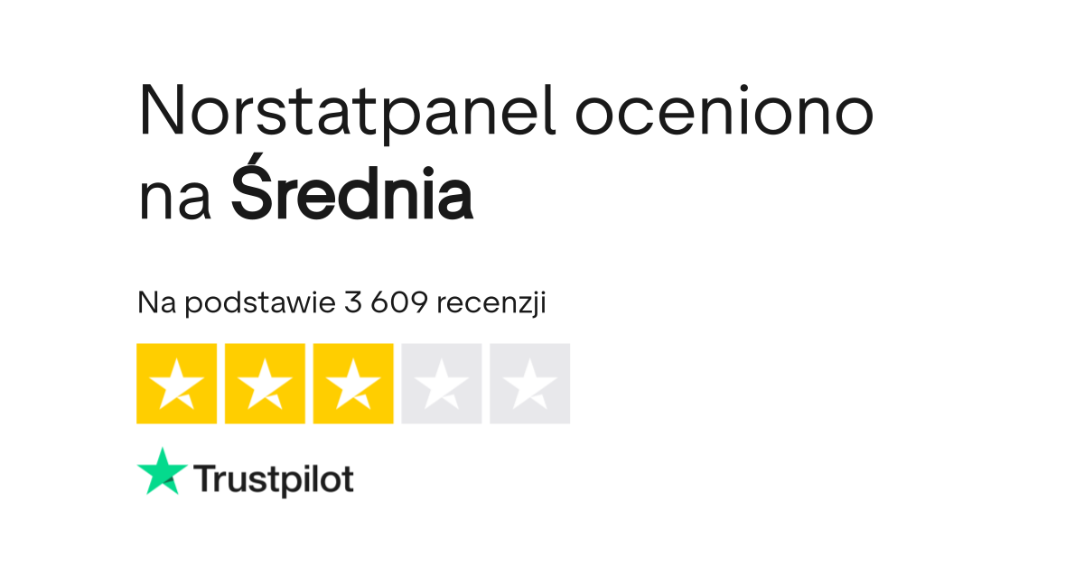 Norstatpanel Recenzje | Czytaj recenzje klientów na temat norstatpanel.com