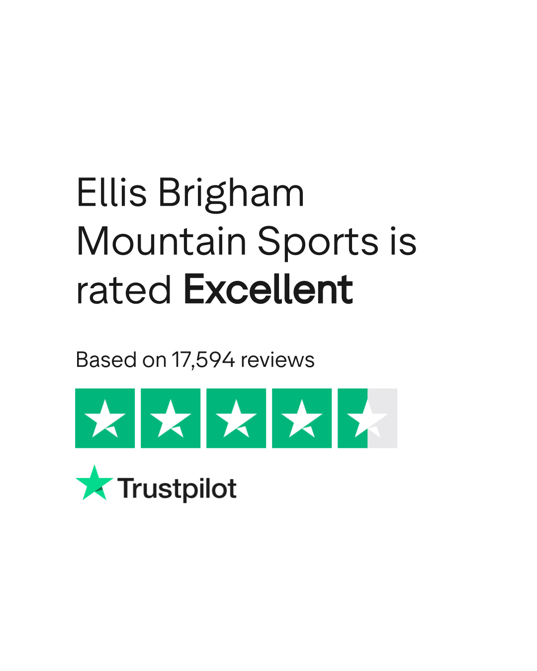 Ellis Brigham Mountain Sports Reviews | Read Customer Service Reviews ...