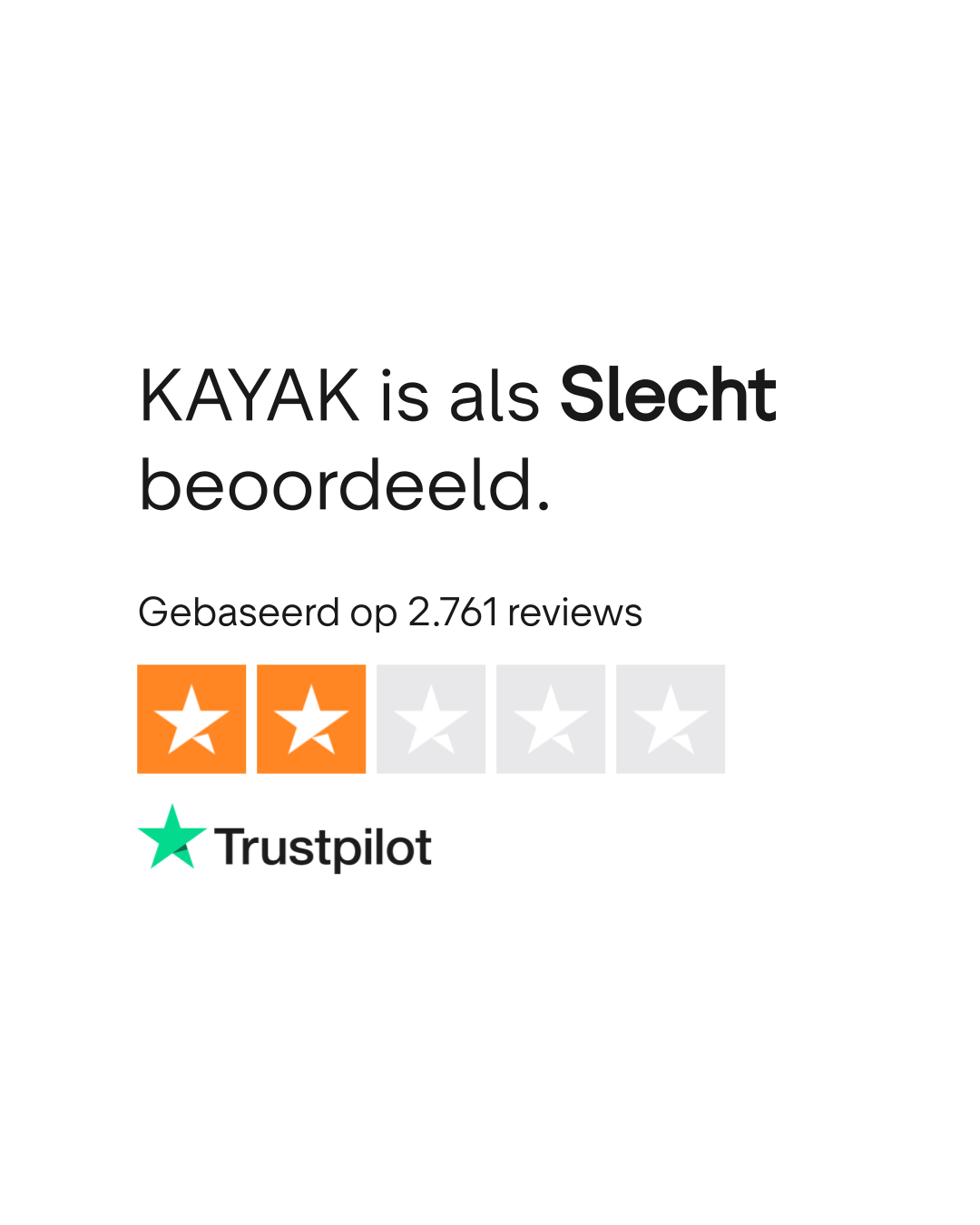 KAYAK reviews | Bekijk consumentenreviews over kayak.com
