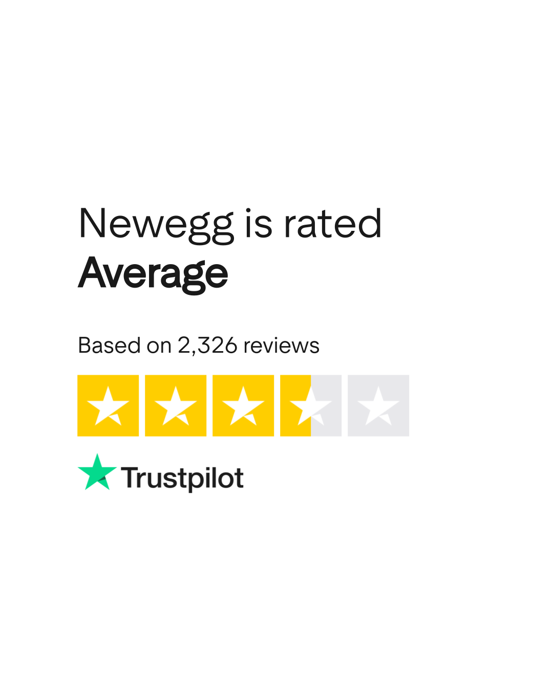 Newegg Reviews | Read Customer Service Reviews of www.newegg.com