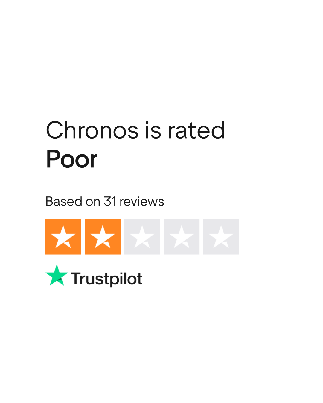 Chronos Reviews | Read Customer Service Reviews of www.chronos.ltd.uk