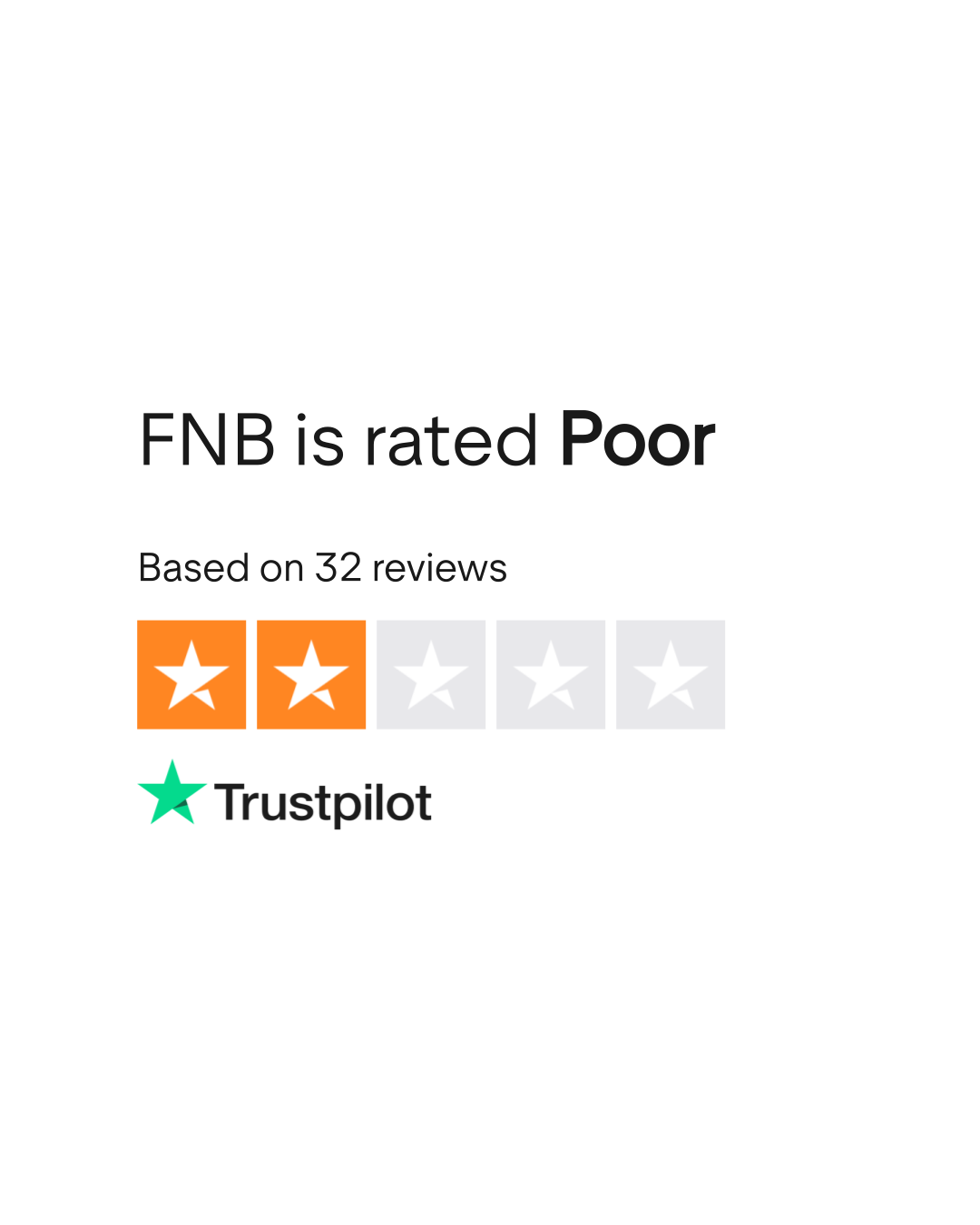 FNB Reviews | Read Customer Service Reviews of fnb.dk
