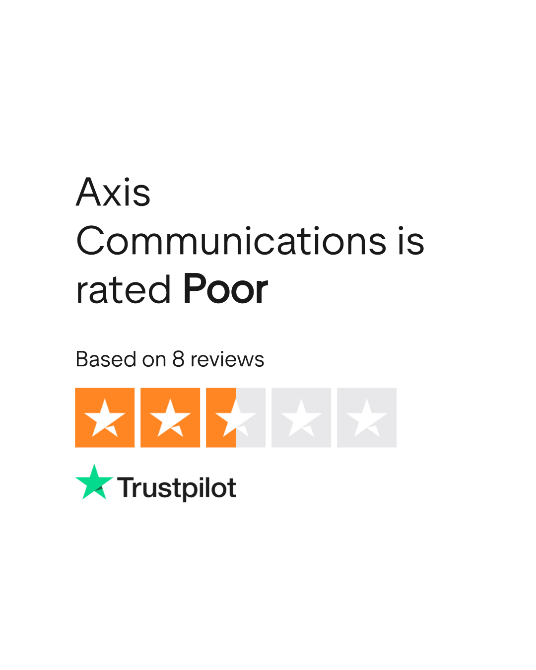 Axis Communications Reviews | Read Customer Service Reviews of www.axis.com