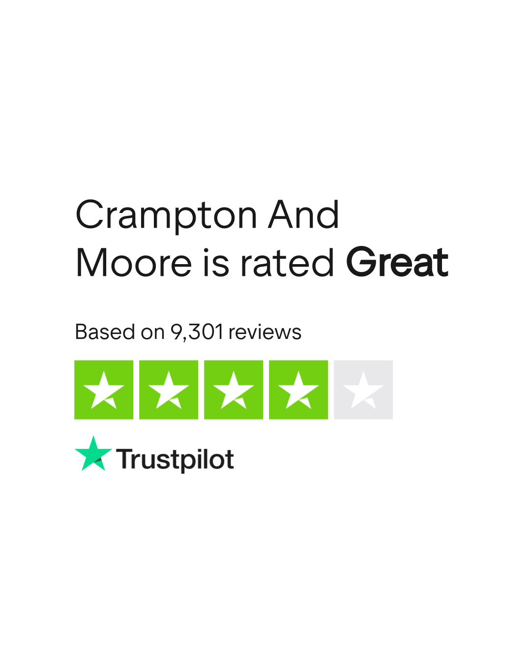 Crampton And Moore Reviews | Read Customer Service Reviews of www ...