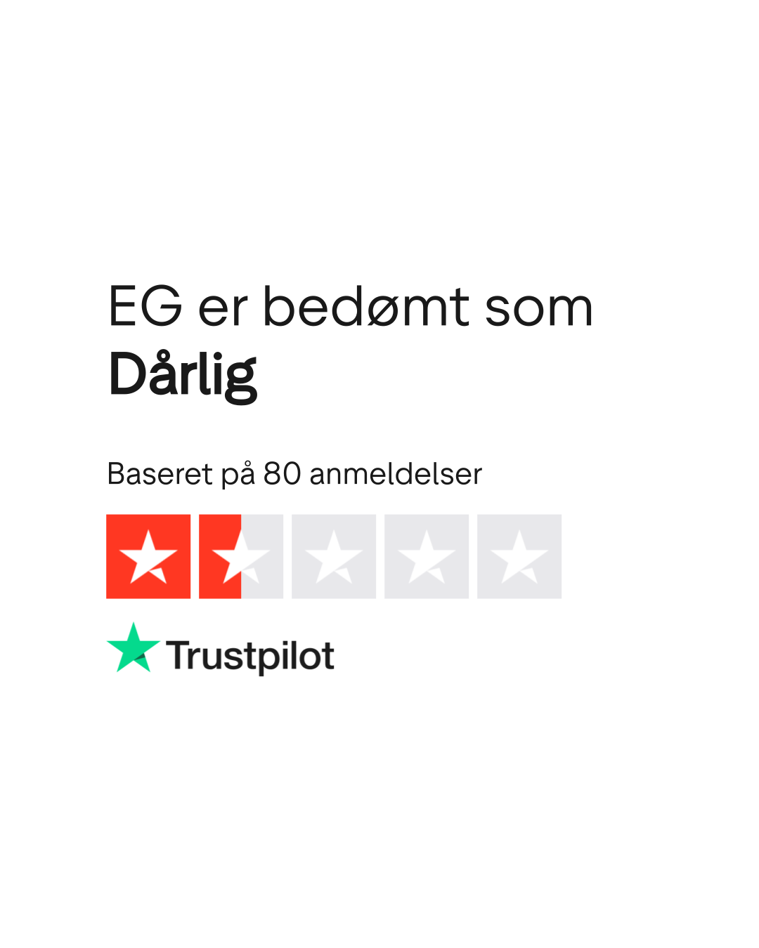 Anmeldelser af EG | Læs kundernes anmeldelser af www.eg.dk