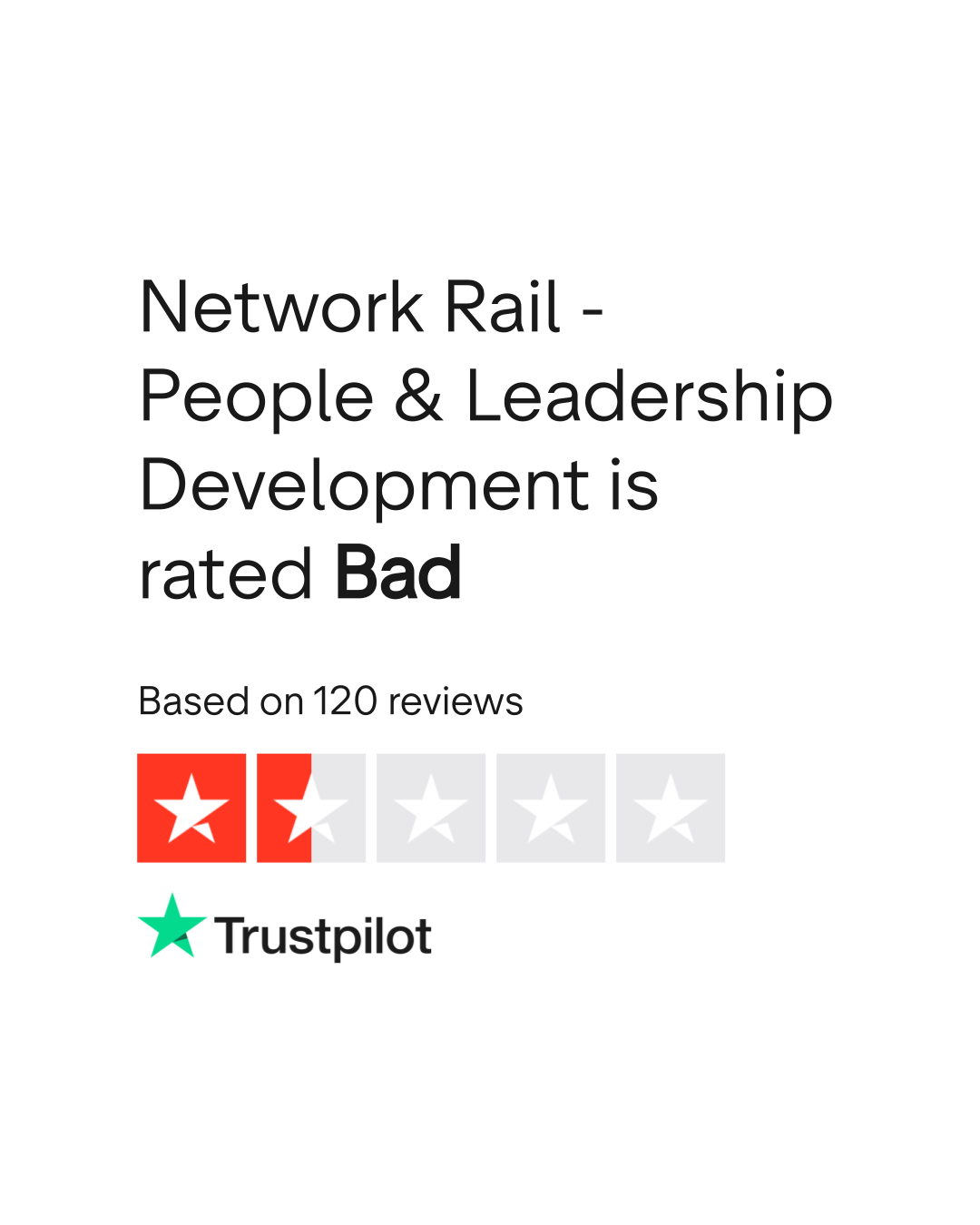 Network Rail - People & Leadership Development Reviews | Read Customer ...