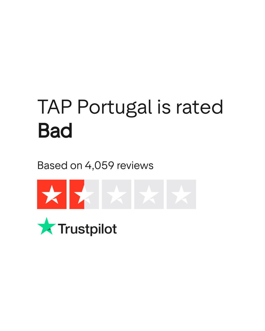 TAP Portugal Reviews | Read Customer Service Reviews of www.flytap.com