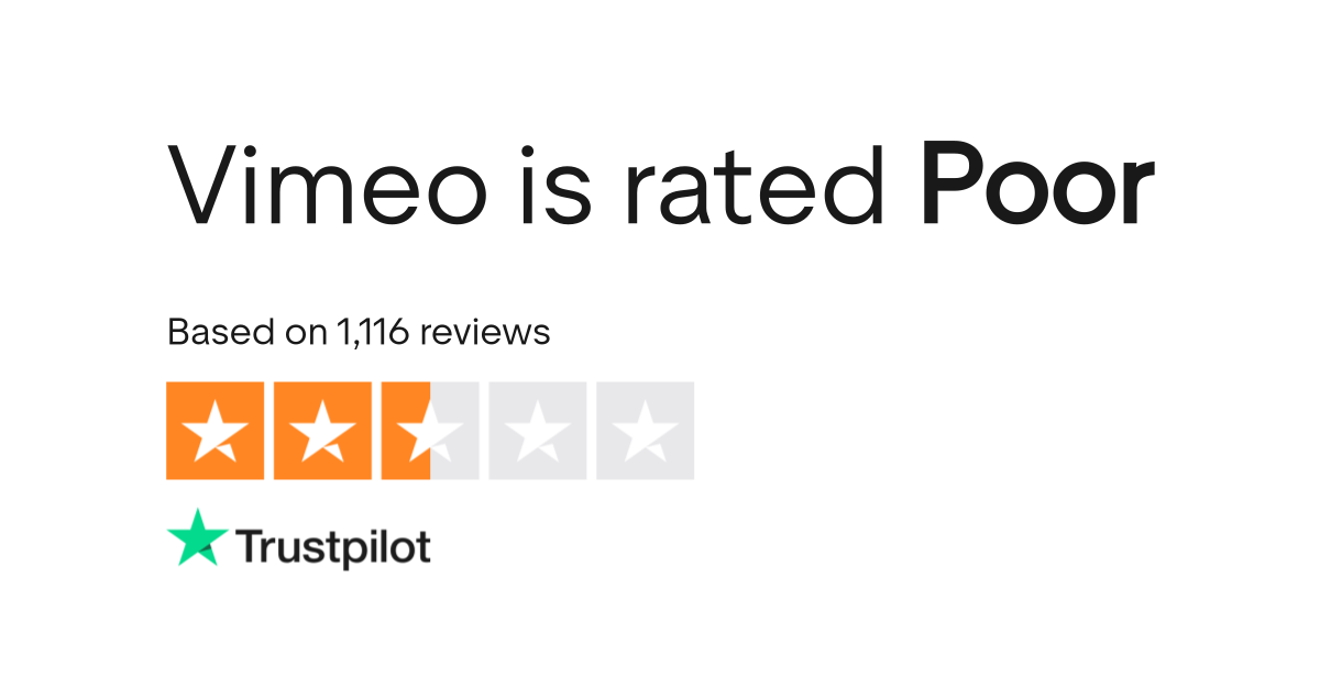 Vimeo Reviews | Read Customer Service Reviews of www.vimeo.com