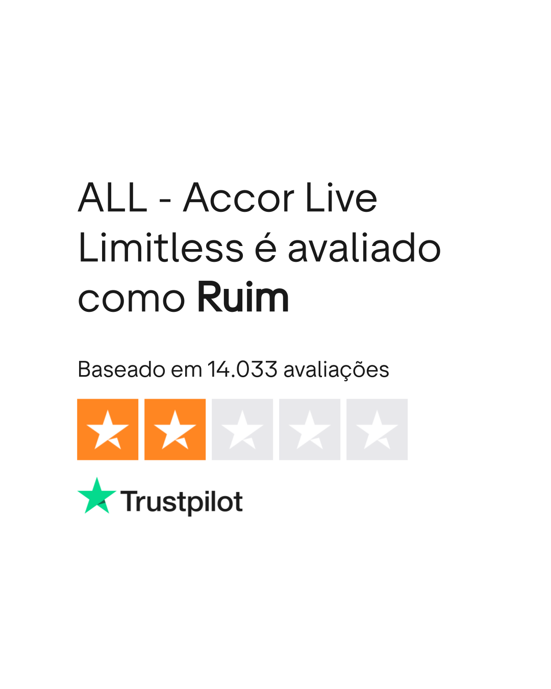 Avaliações sobre ALL - Accor Live Limitless | Leia as avaliações sobre ...