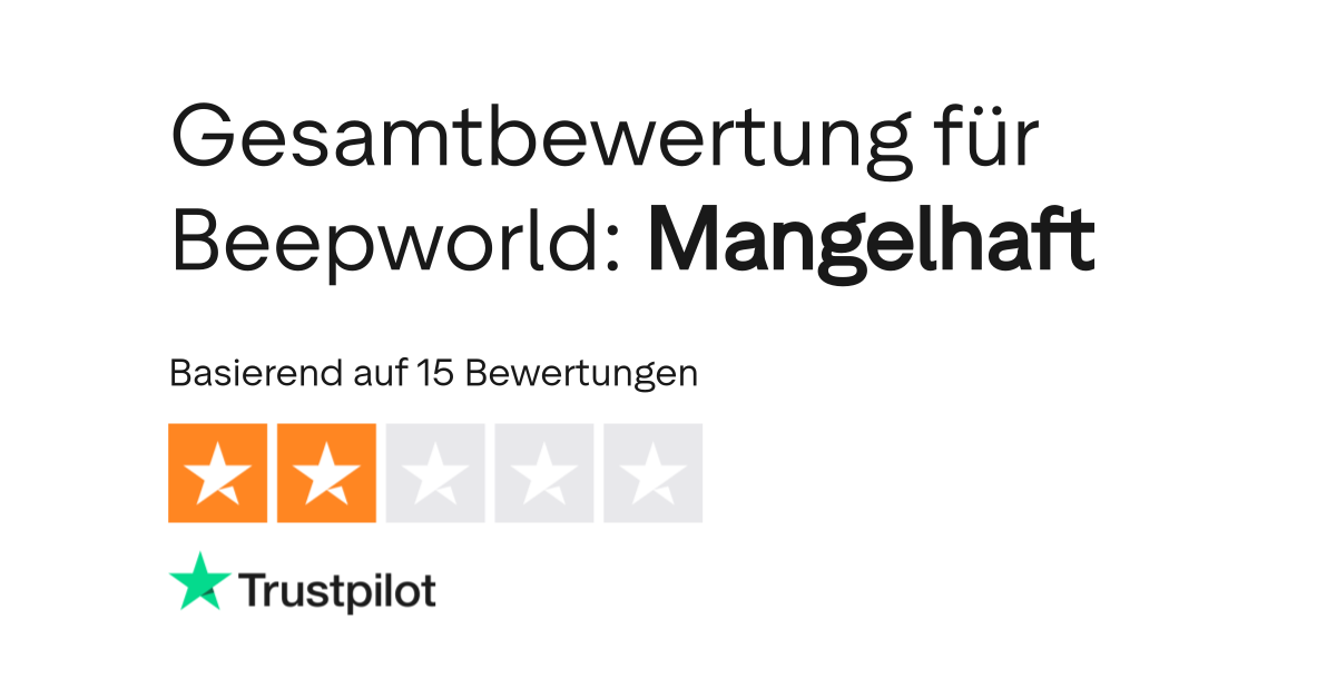 Bewertungen zu Beepworld | Lesen Sie Kundenbewertungen zu www.beepworld.de