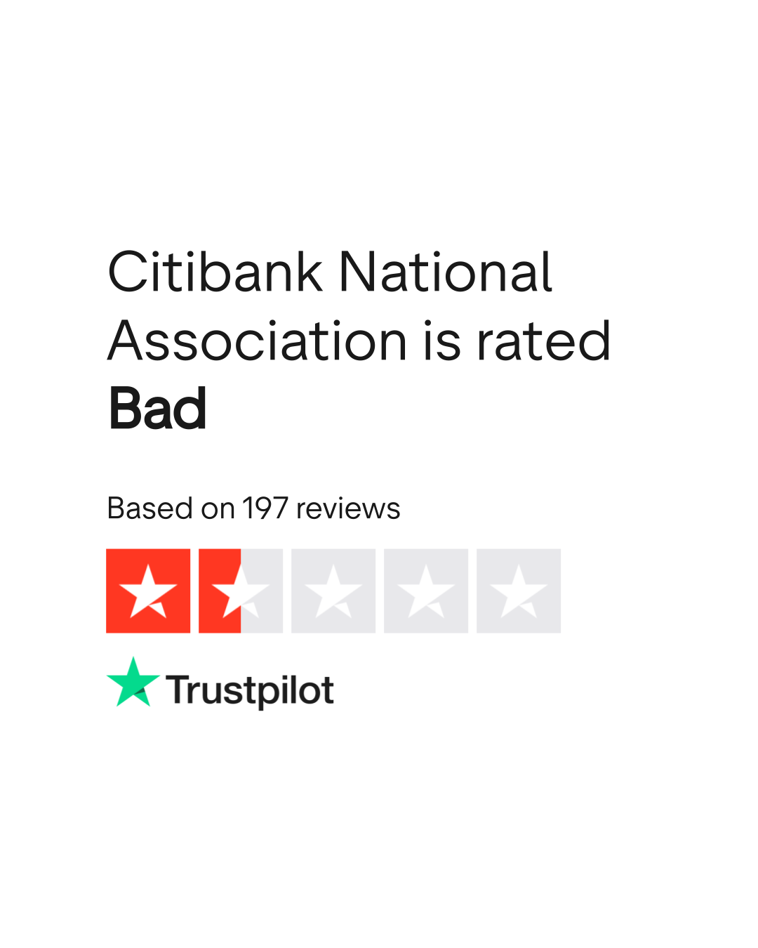 Citibank National Association Reviews | Read Customer Service Reviews ...