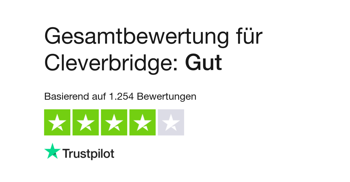 Bewertungen zu Cleverbridge | Lesen Sie Kundenbewertungen zu www ...