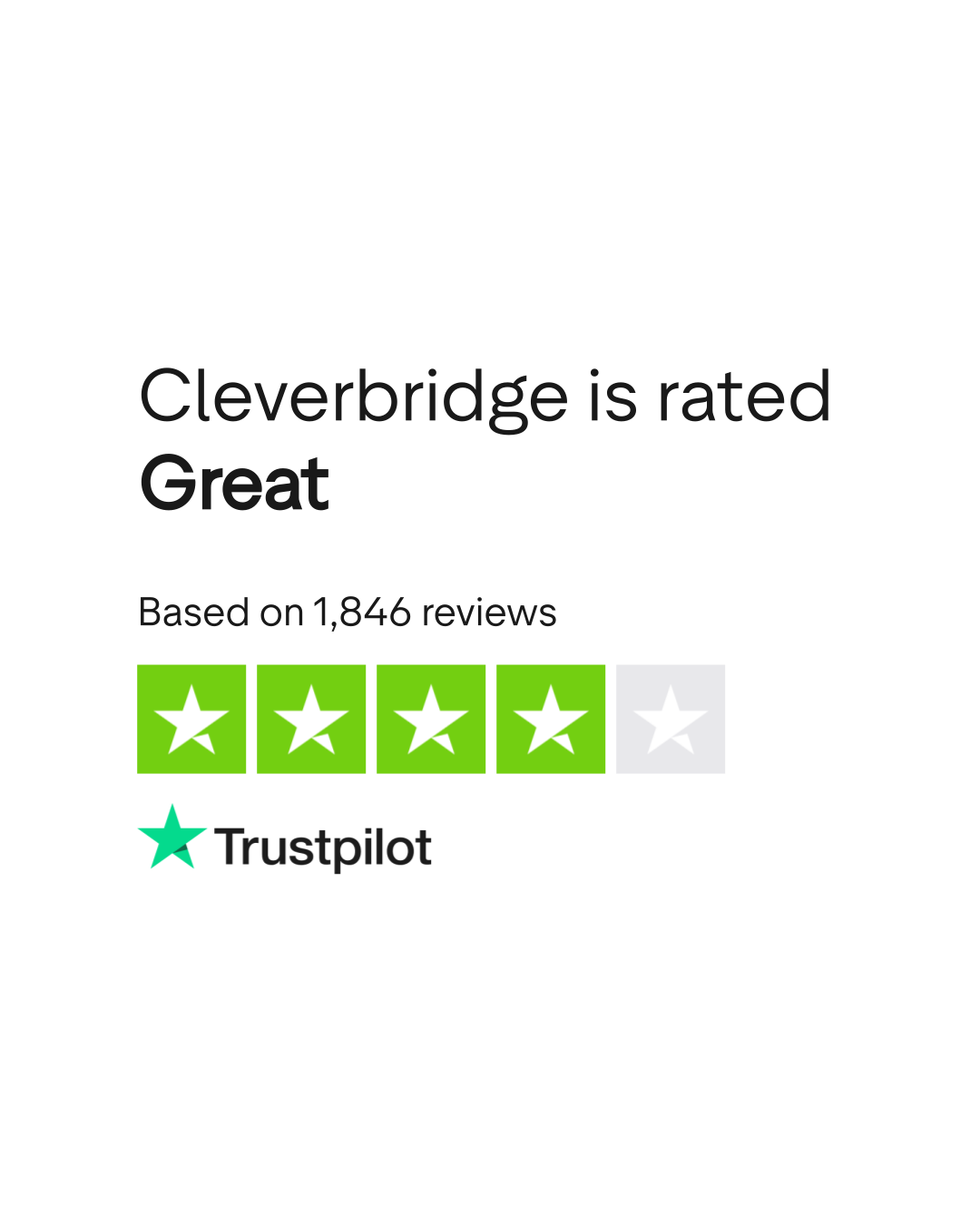 Cleverbridge Reviews | Read Customer Service Reviews of www ...