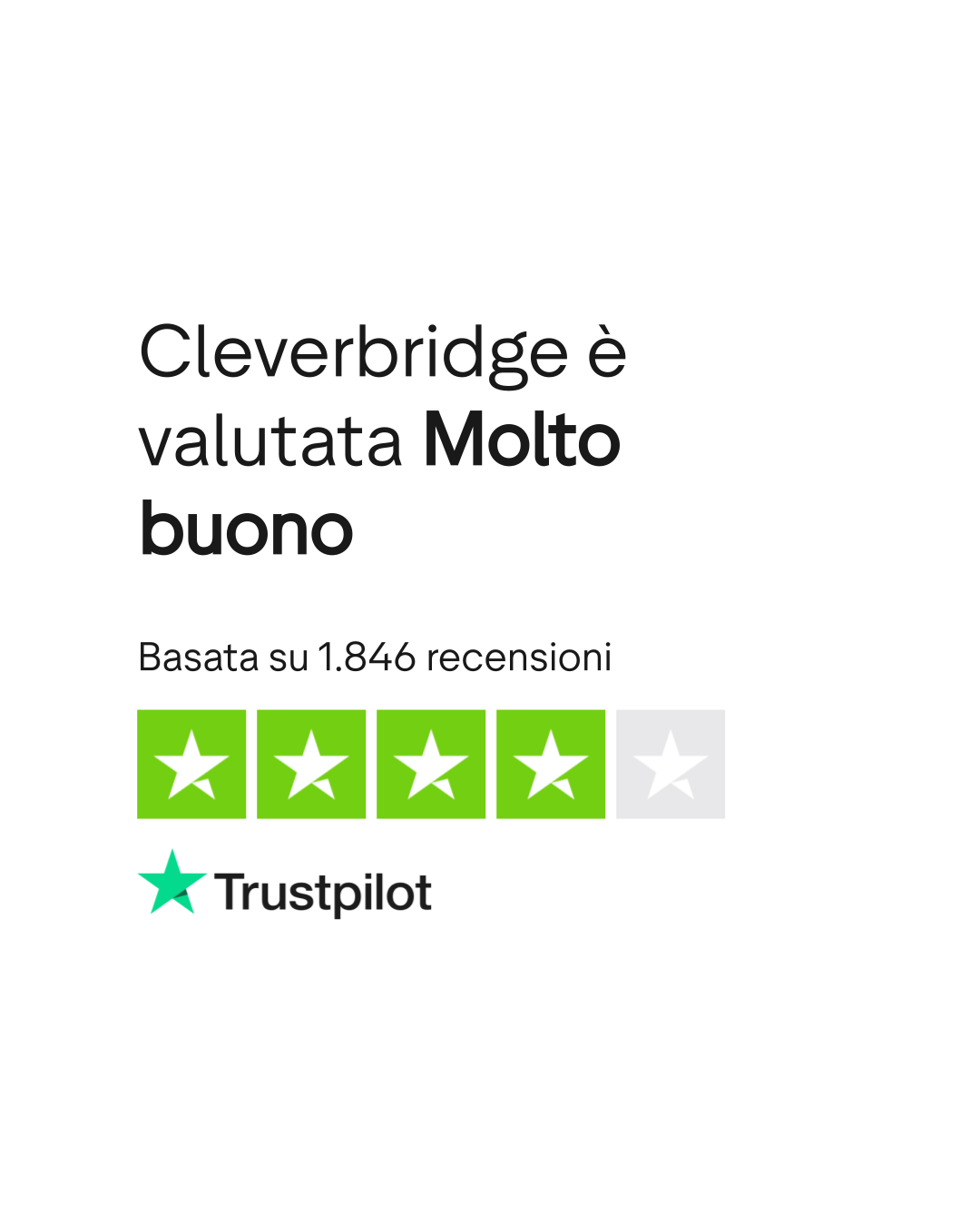Cleverbridge | Leggi le recensioni dei servizi di www.cleverbridge.com