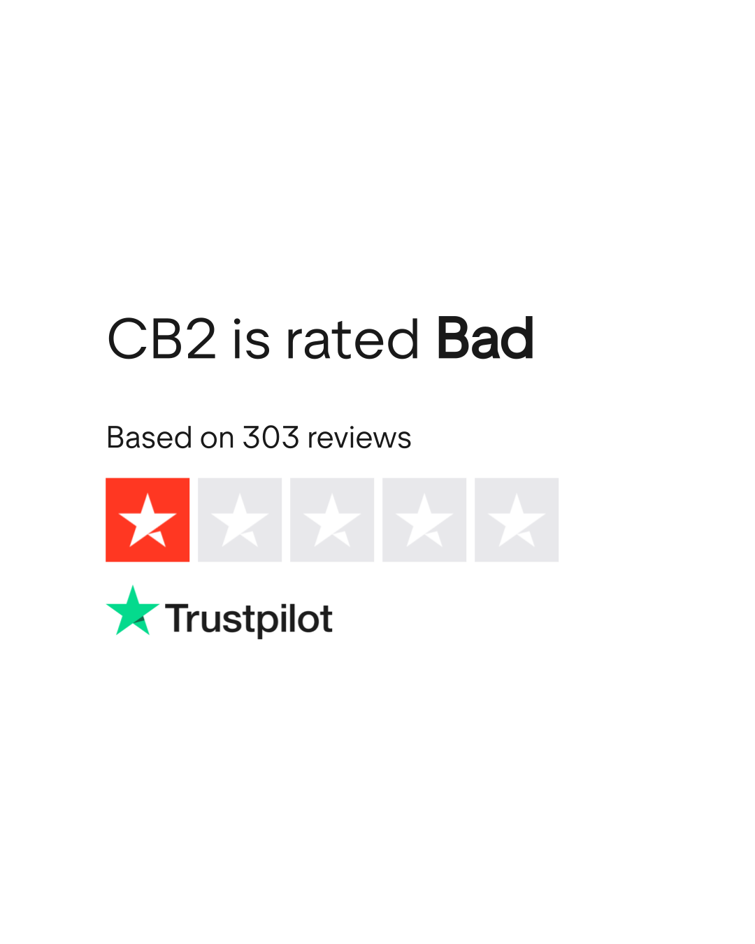 CB2 Reviews | Read Customer Service Reviews of www.cb2.com | 2 of 15