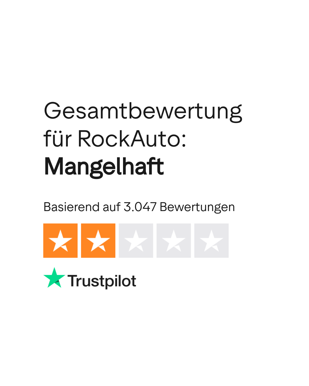 Bewertungen zu RockAuto | Lesen Sie Kundenbewertungen zu www.rockauto.com