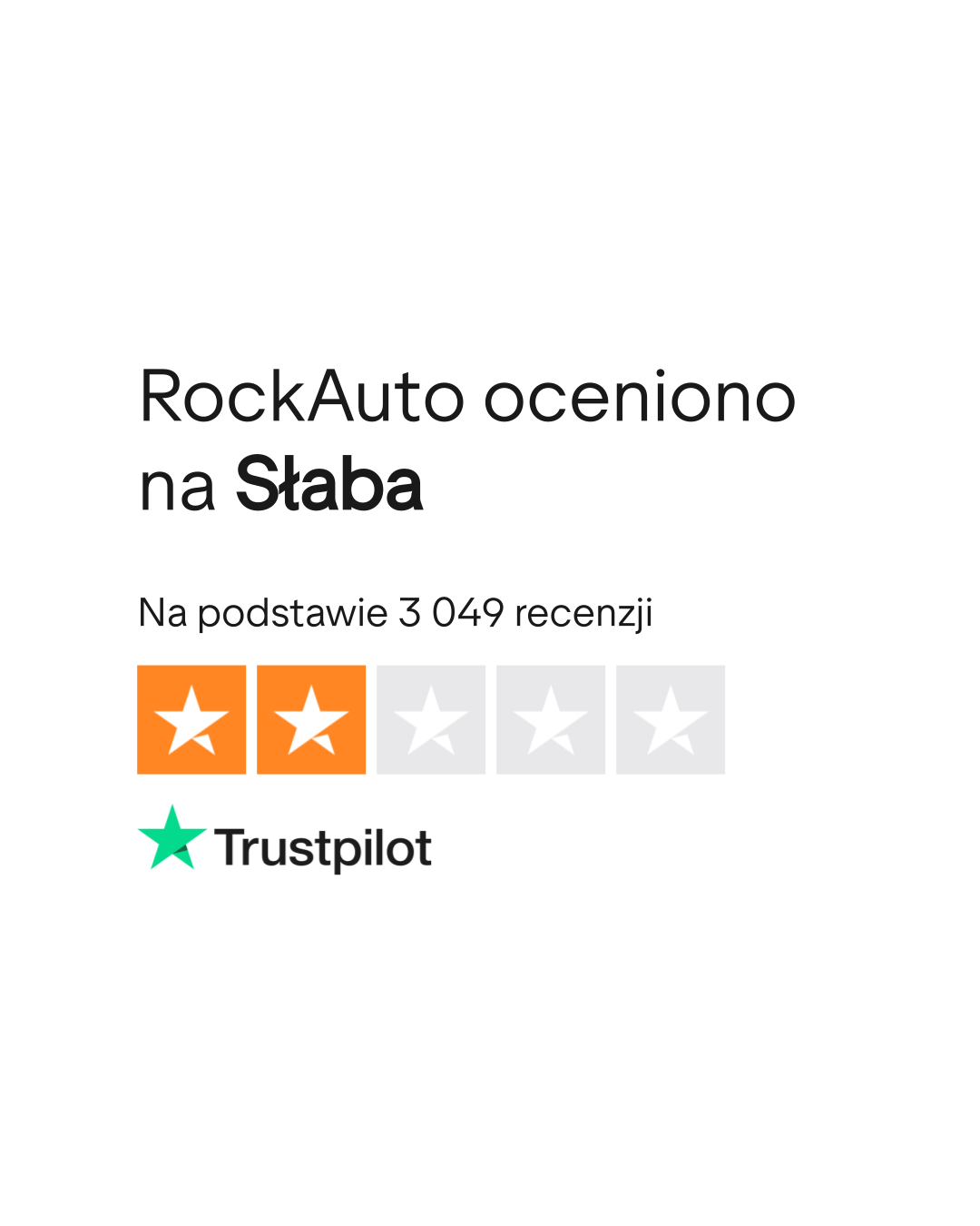 RockAuto Recenzje | Czytaj recenzje klientów na temat www.rockauto.com