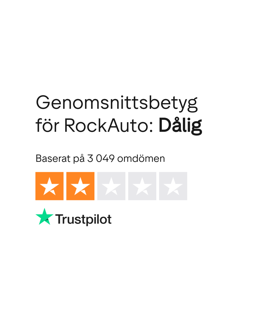 Omdömen om RockAuto | Läs kundernas omdömen om www.rockauto.com
