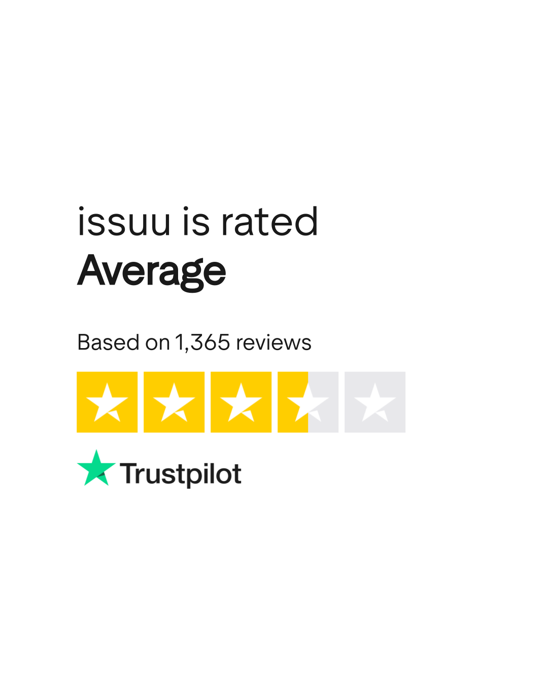 issuu Reviews | Read Customer Service Reviews of www.issuu.com